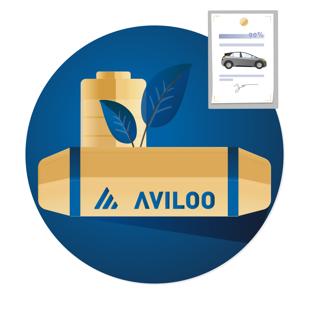 Anerkennungspreis: AVILOO Battery Diagnostics - B&C-Gruppe